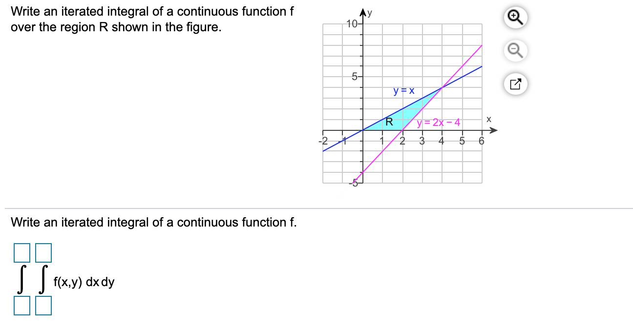 Solved Sketch the following region and write an iterated | Chegg.com