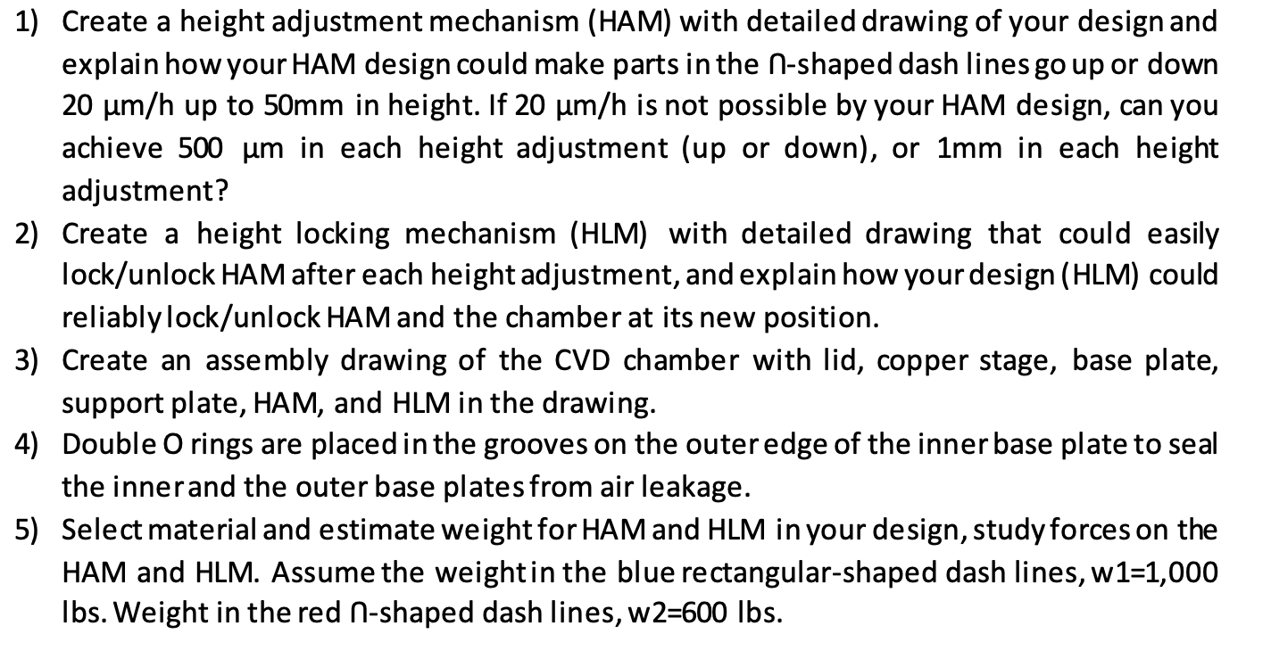 A cross sectional view of the CVD chamber is | Chegg.com