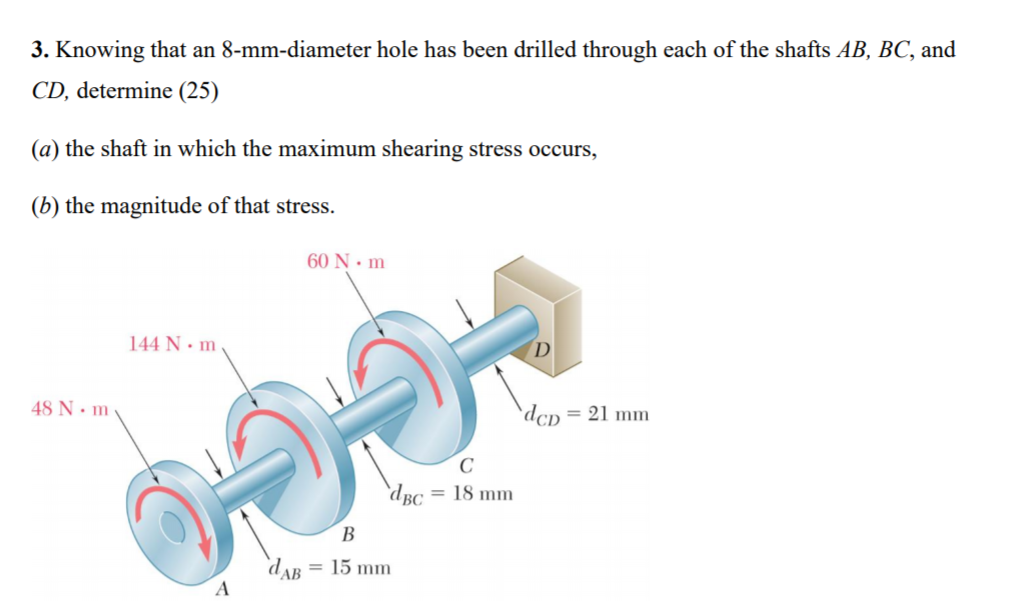 Solved 3. Knowing that an 8-mm-diameter hole has been | Chegg.com
