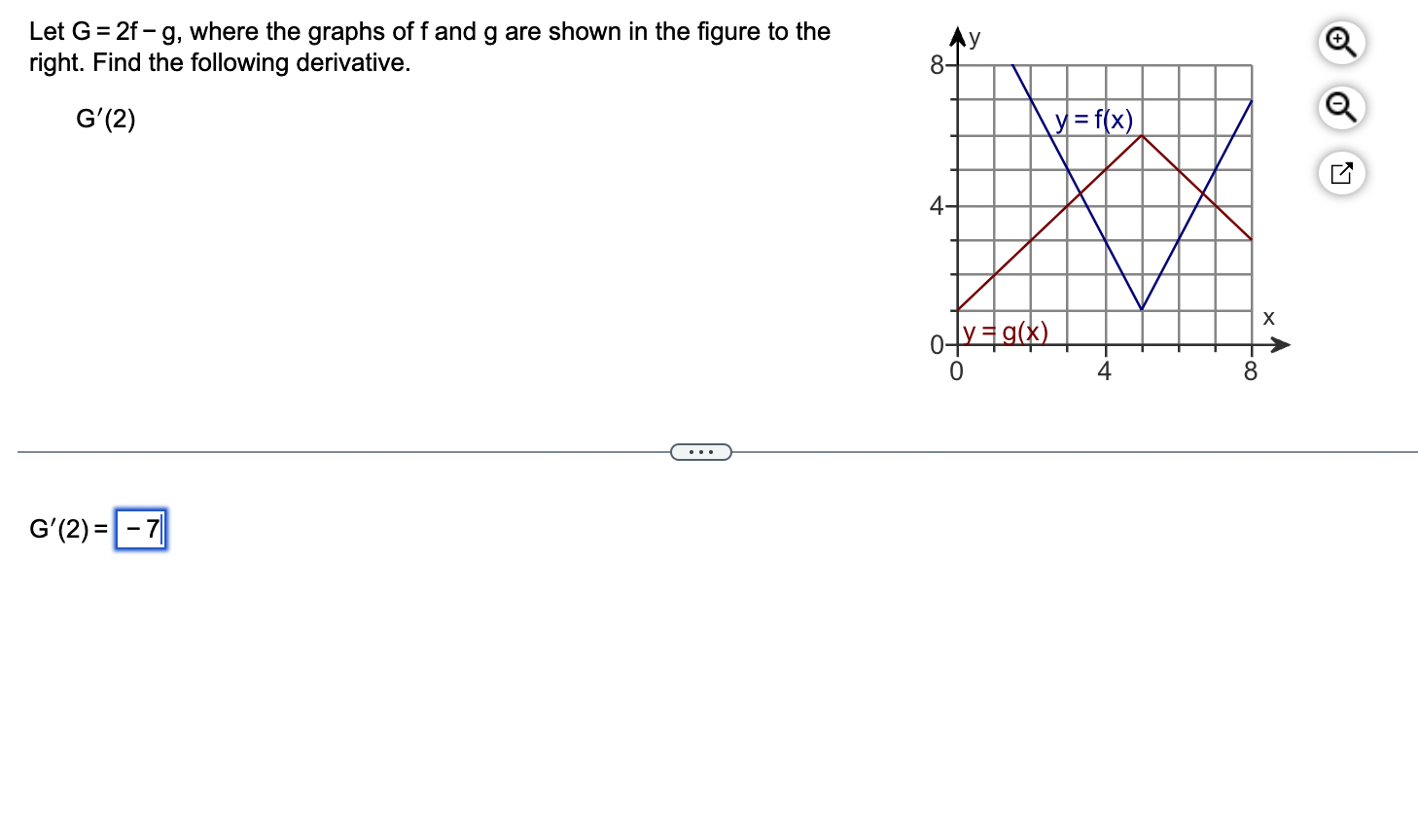 Solved Evaluate The Following Limit