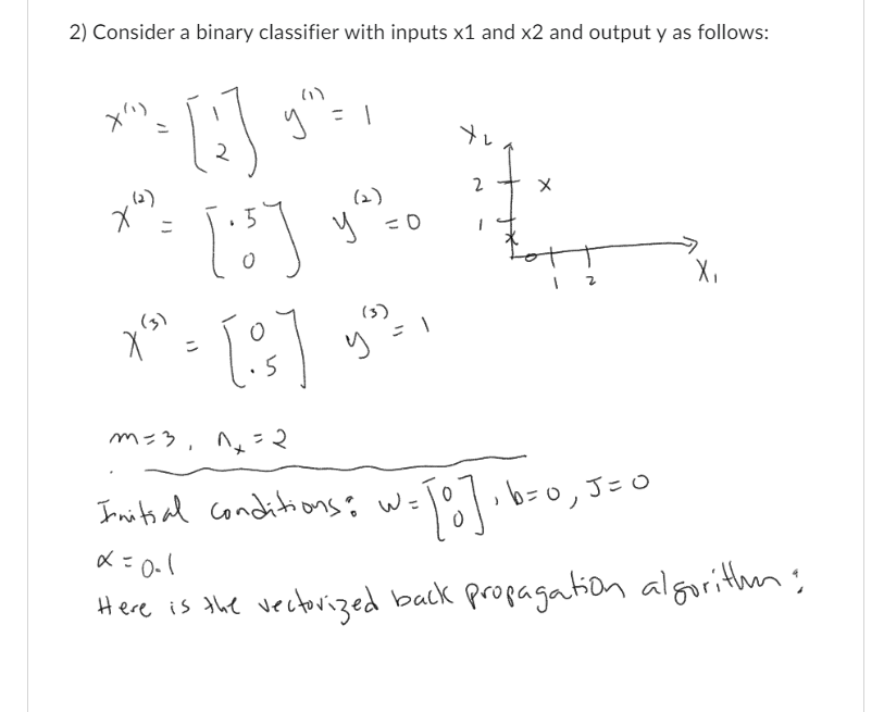 Help Neural Networks and Machine Learning Binary | Chegg.com