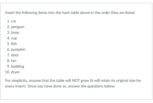 Solved Insert the following items into the hash table above | Chegg.com