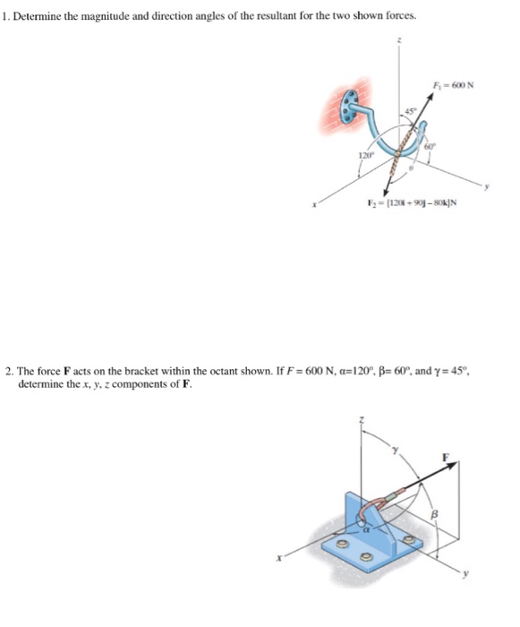 Solved Determine the magnitude and direction angles of the | Chegg.com