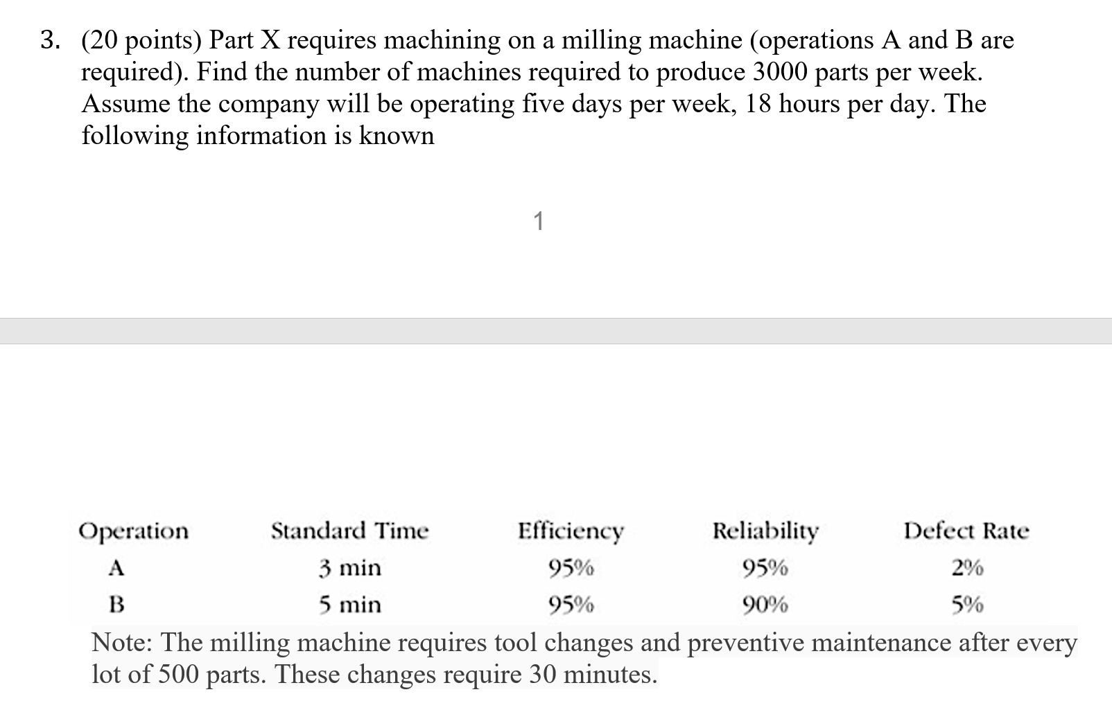 Solved 3. (20 points) Part X requires machining on a milling | Chegg.com