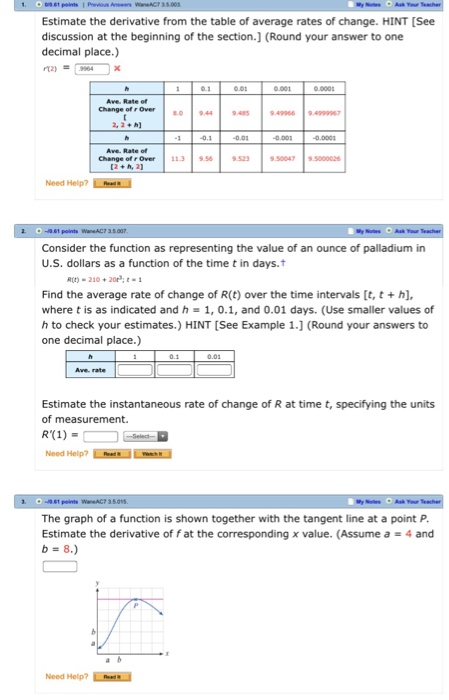 Solved Estimate the derivative from the table of average | Chegg.com