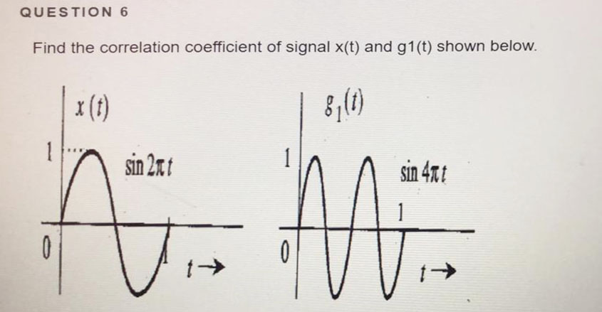 Solved QUESTION 6 Find the correlation coefficient of signal | Chegg.com