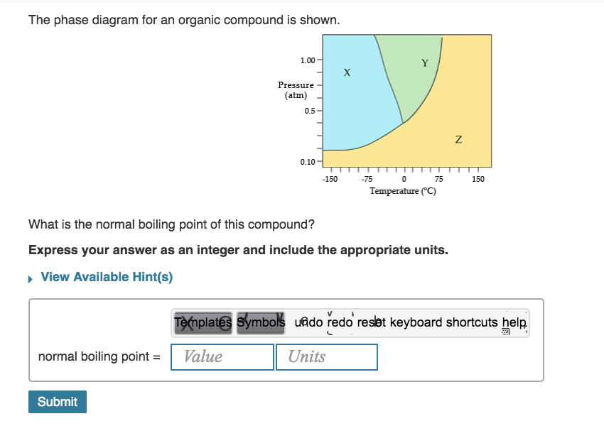 Solved ldentify each of the labeled points (indicated with | Chegg.com