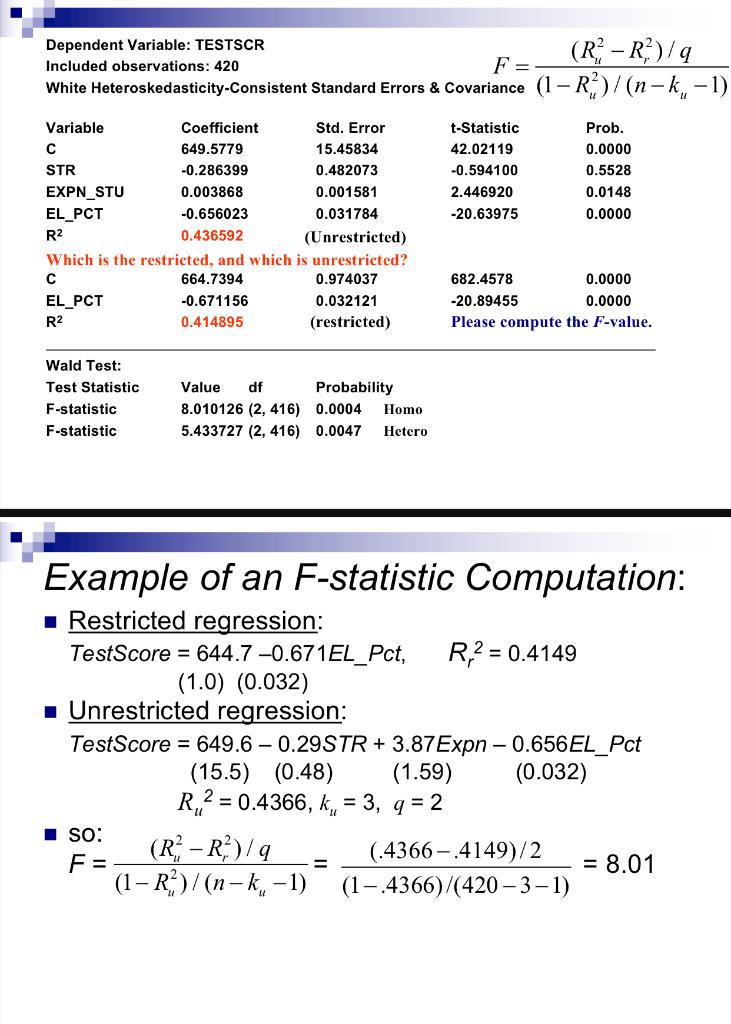 Solved (R? – R?)/9 F White Heteroskedasticity-Consistent | Chegg.com
