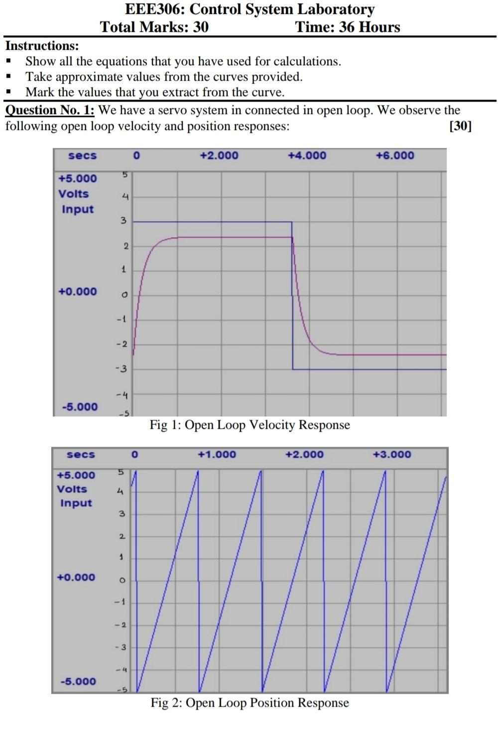 Solved EEE306: Control System Laboratory Total Marks: 30 | Chegg.com