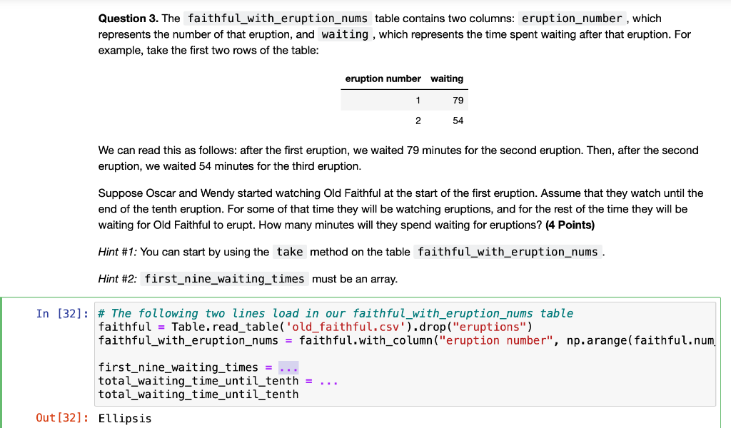 Solved Question 3. The faithful_with_eruption_nums table | Chegg.com