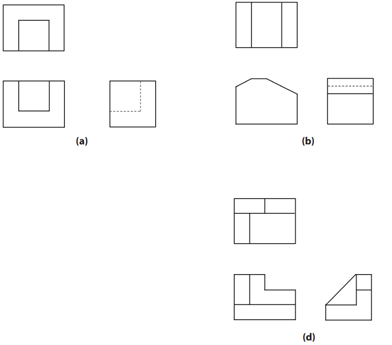 Solved Refer to figure Create SW model (approximate the | Chegg.com