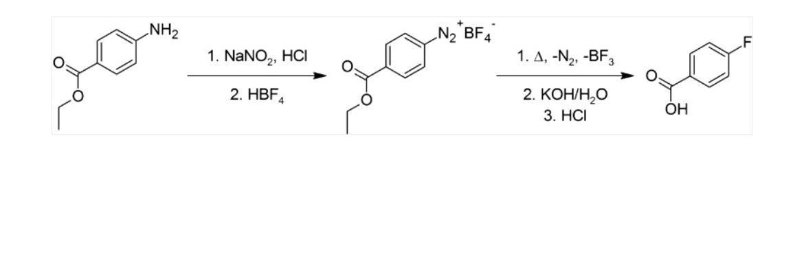 Solved NH2 N,"BF4 F 1. NaNO, HCI 1. Д, -N,, -BF но- 2. HBF4 | Chegg.com