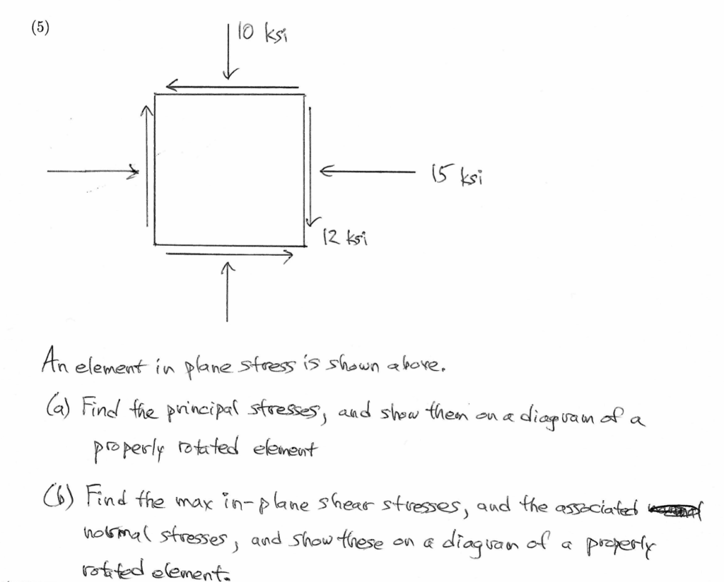 Solved e 15 ksi [ 12 ksi An element in plane stress is shown | Chegg.com