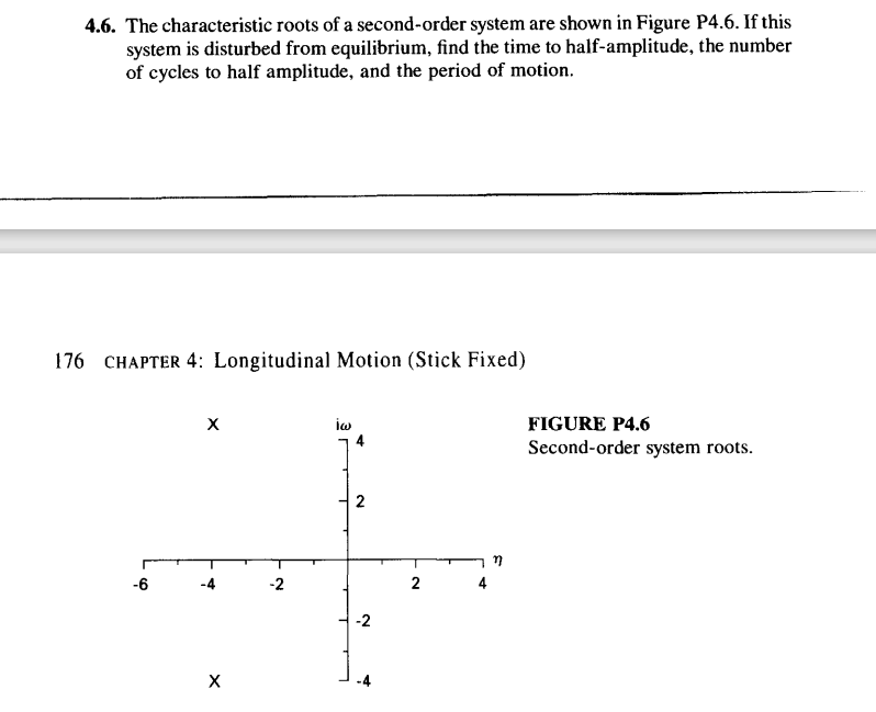 Solved 4.6. The characteristic roots of a second-order | Chegg.com