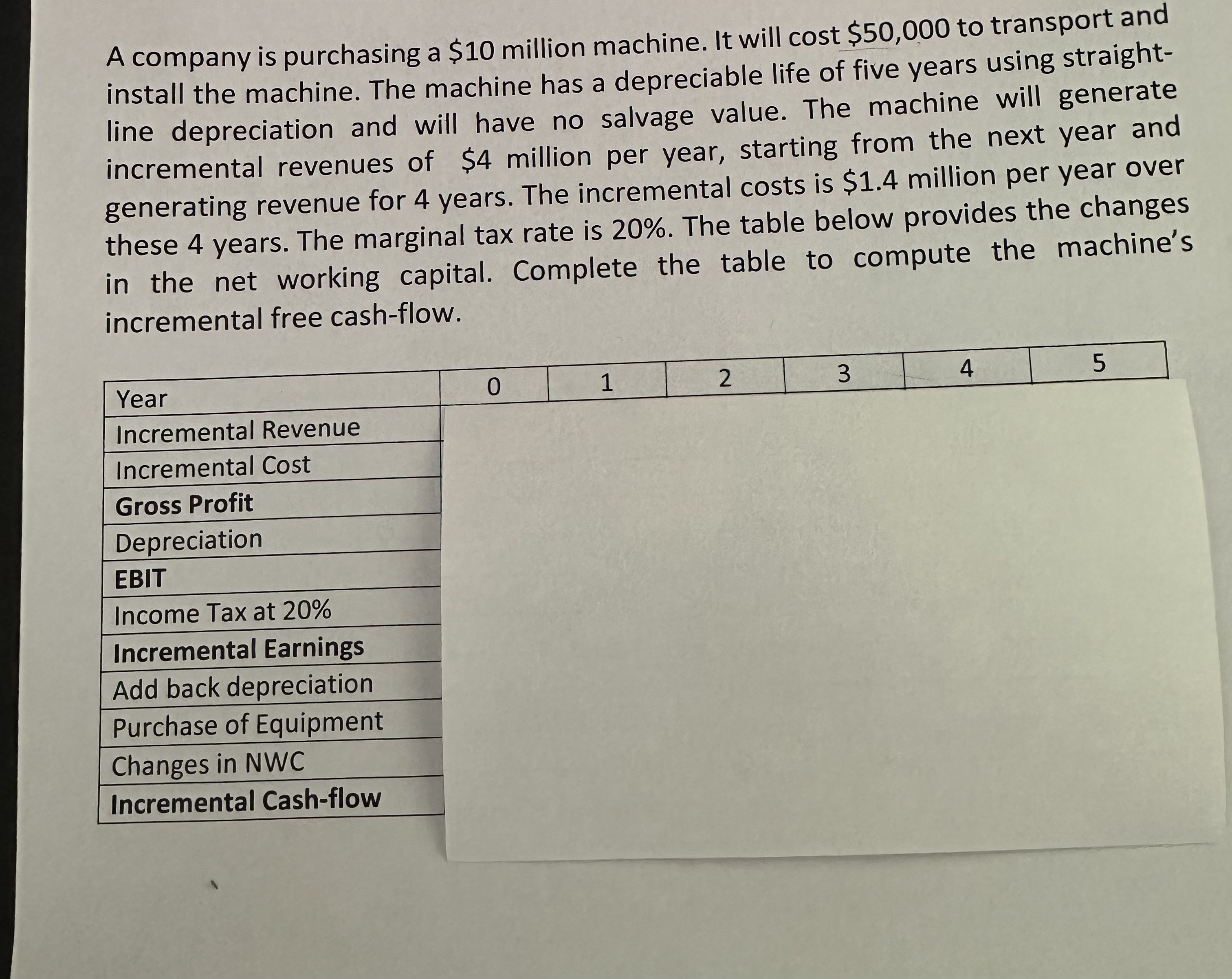A company is purchasing a $10 million machine. It | Chegg.com