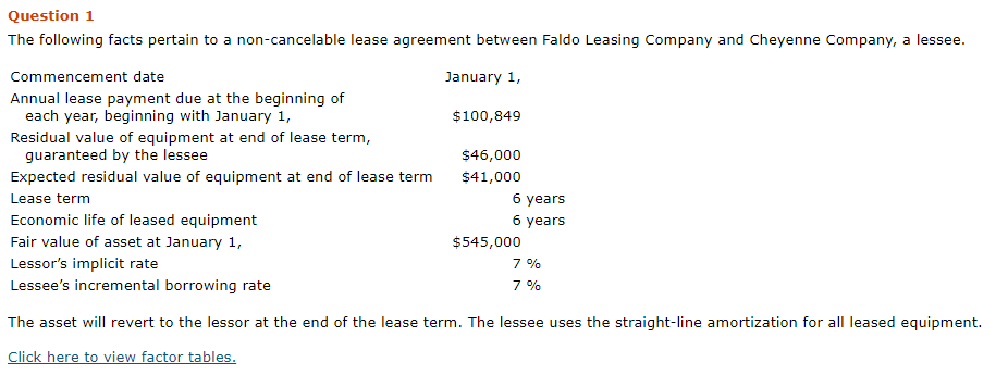 Solved Prepare all of the journal entries for the lessee for | Chegg.com