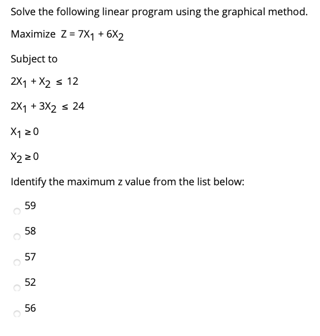 Solved Solve the following linear program using the | Chegg.com