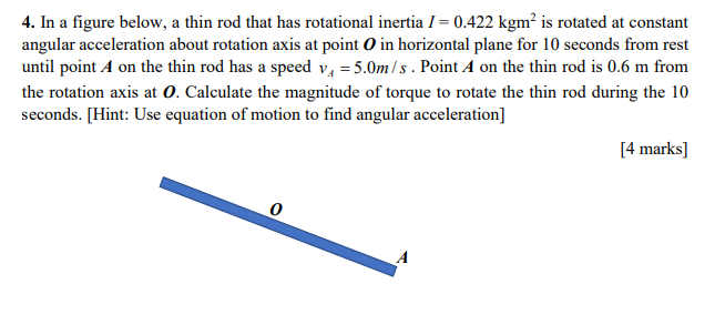 Solved 4. In a figure below, a thin rod that has rotational | Chegg.com