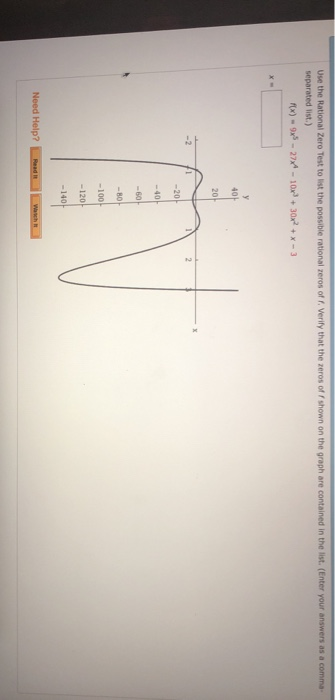 Solved Use the Rational Zero Test to list the possible | Chegg.com