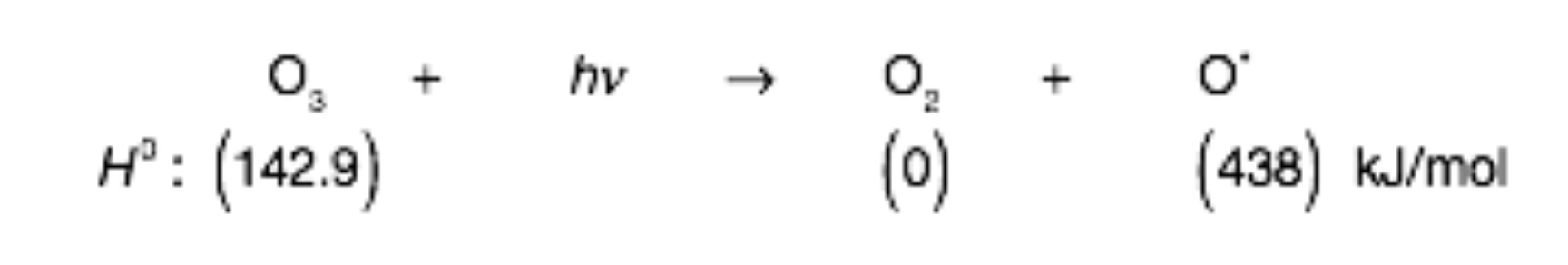 Solved Photodissociation of ozone (O3) can be described as | Chegg.com