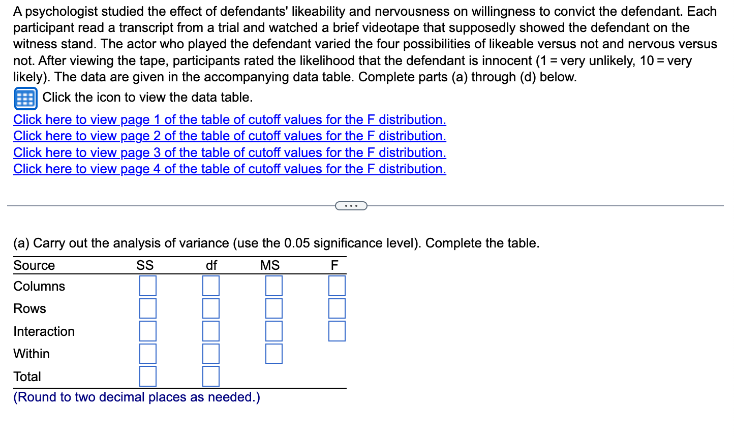 Solved Data TableA psychologist studied the effect of | Chegg.com