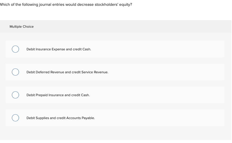 Solved Which of the following journal entries would decrease | Chegg.com