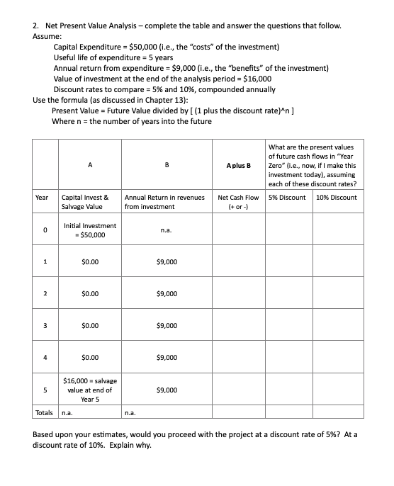 Solved 2. Net Present Value Analysis - complete the table | Chegg.com