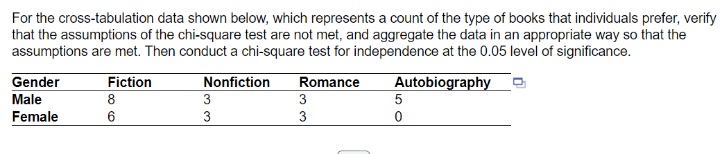 For the ﻿cross-tabulation data shown ﻿below, which | Chegg.com