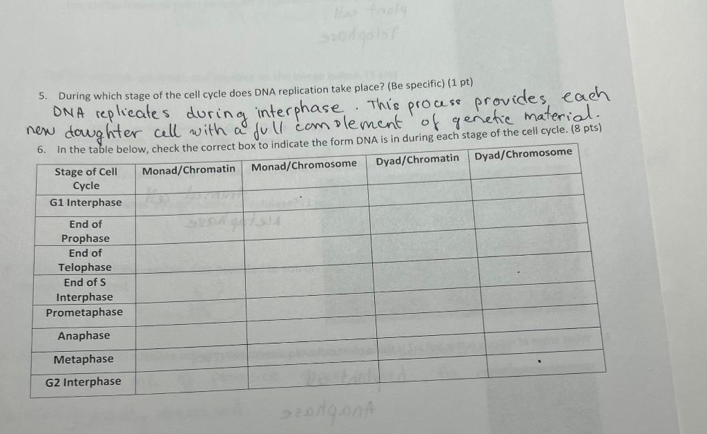 Solved In the table below, check the correct box to indicate | Chegg.com