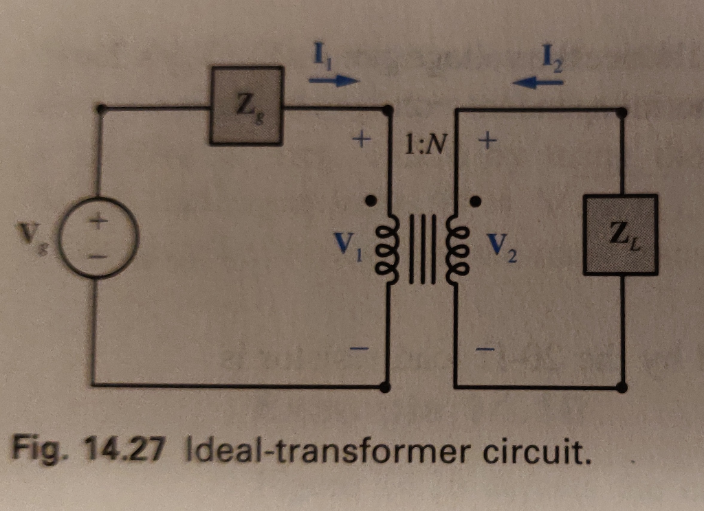 Solved For the ideal-transformer circuit shown in Fig. | Chegg.com