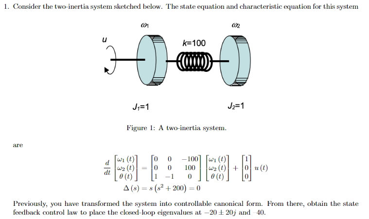 Solved 1. Consider the two-inertia system sketched below. | Chegg.com