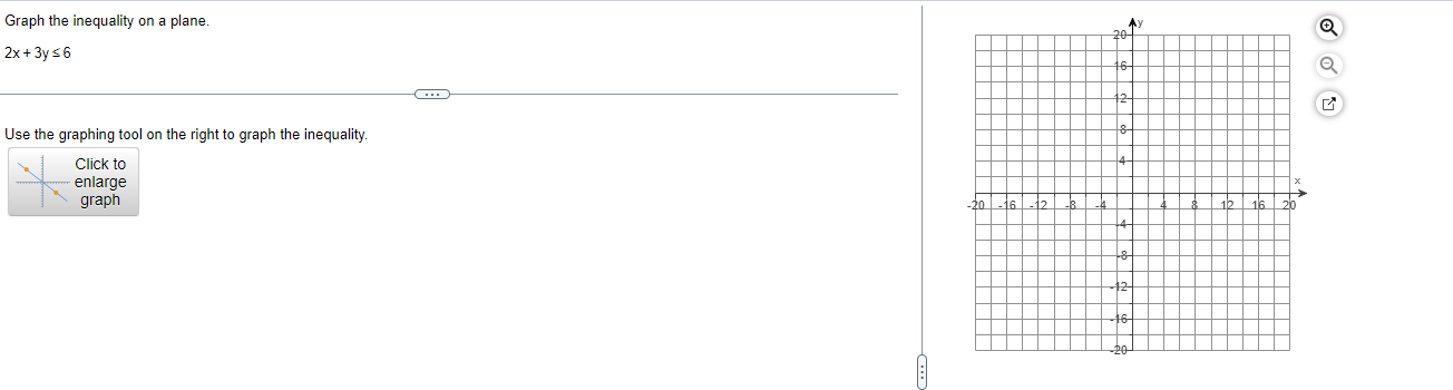 Solved Graph the inequality. y | Chegg.com
