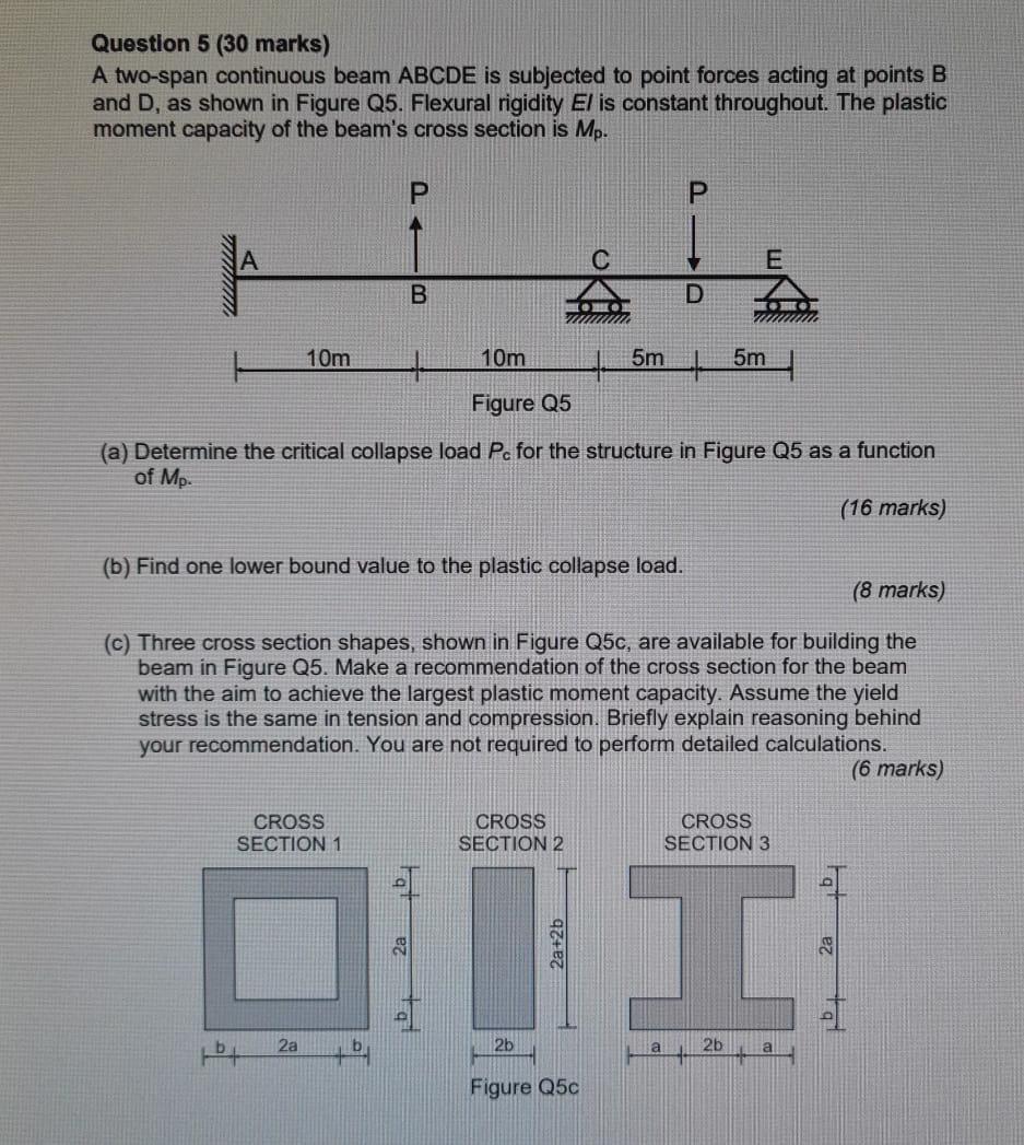 Solved Question 5 (30 marks) A two-span continuous beam | Chegg.com