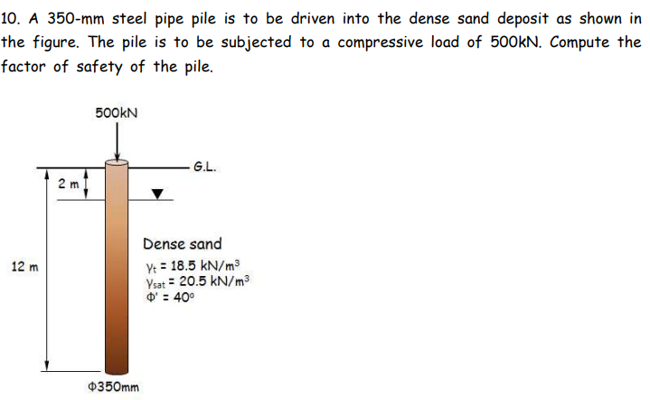 Solved 10. A 350-mm steel pipe pile is to be driven into the | Chegg.com