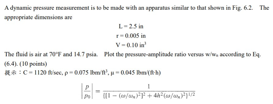 Solved A dynamic pressure measurement is to be made with an | Chegg.com
