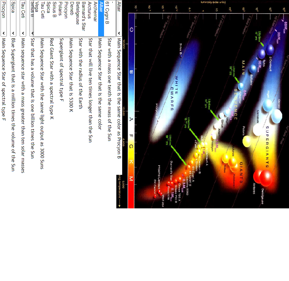 Solved Main sequence star with a mass greater than ten solar | Chegg.com