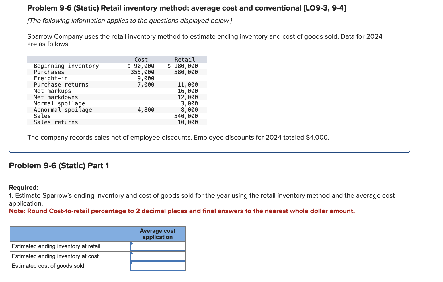 Solved Estimate Sparrow’s ending inventory and cost of goods | Chegg.com
