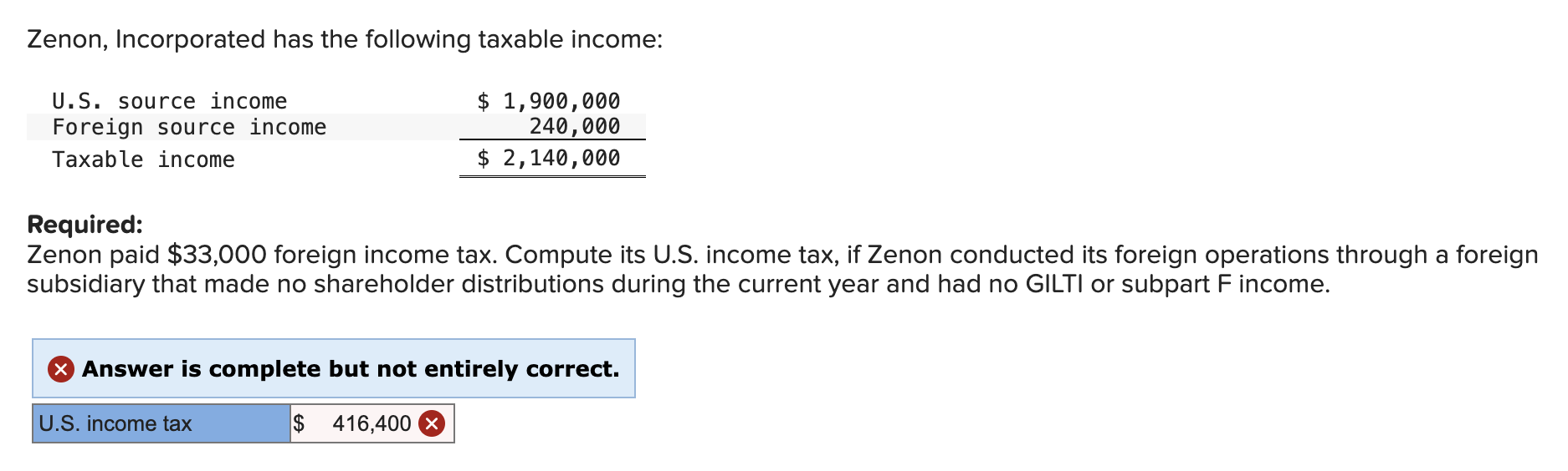Solved Zenon, Incorporated has the following taxable | Chegg.com