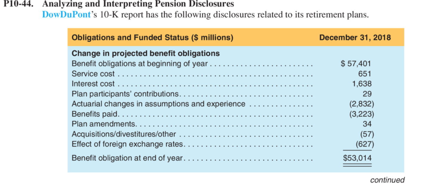 P10-44. Analyzing and Interpreting Pension | Chegg.com