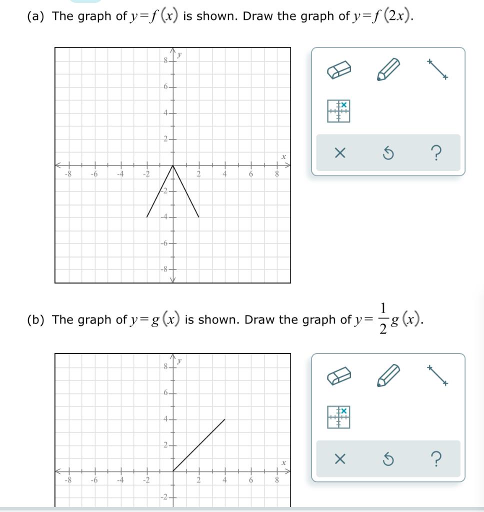 Solved A The Graph Of Yfx Is Shown Draw The Graph Of 
