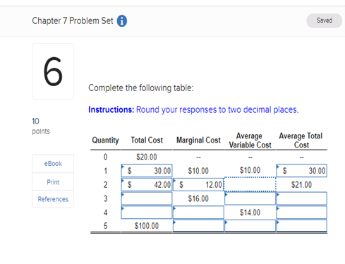 Solved Complete the following table: Instructions: Round | Chegg.com