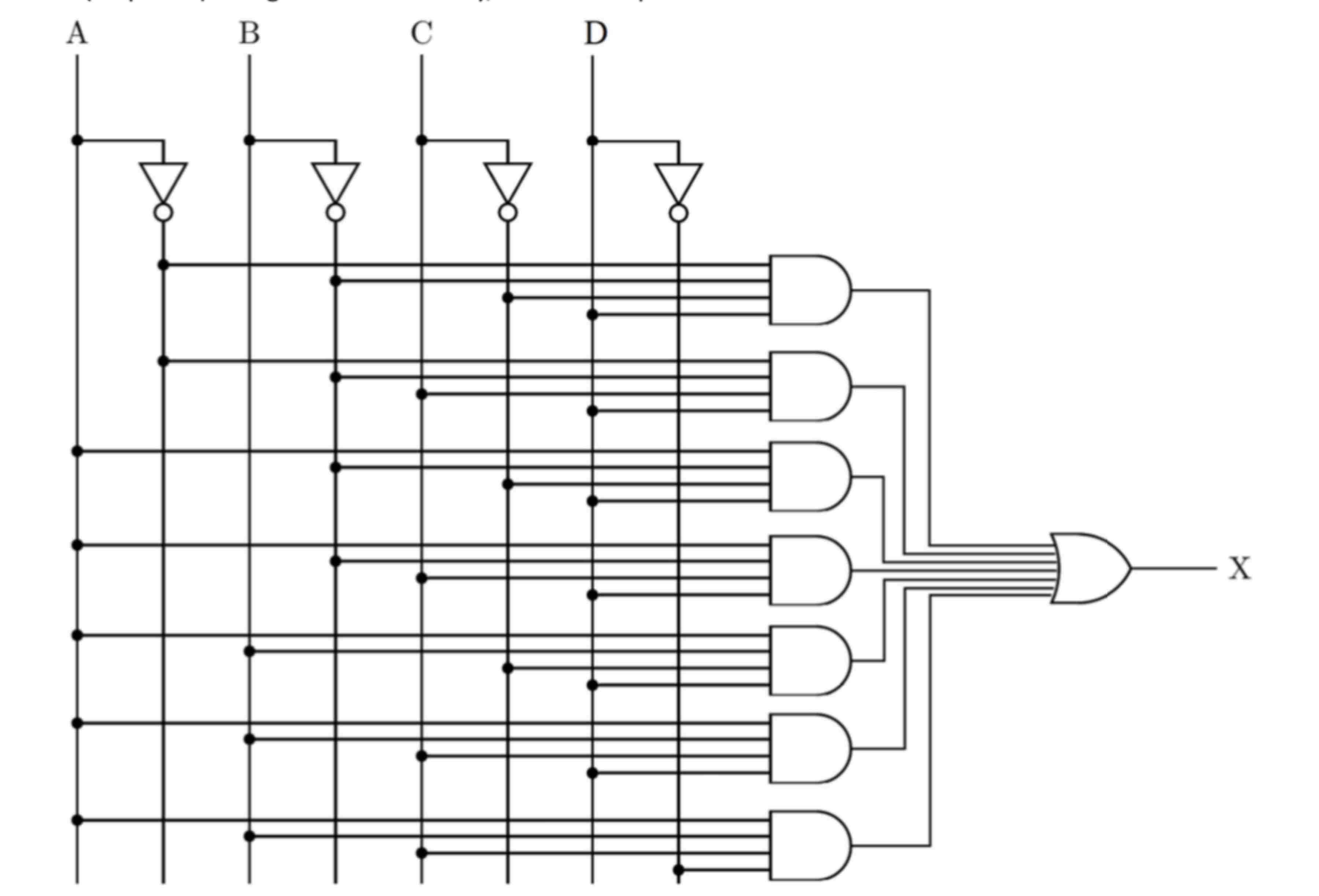 Solved Using Quine-McCluskey methode, find the simplified | Chegg.com