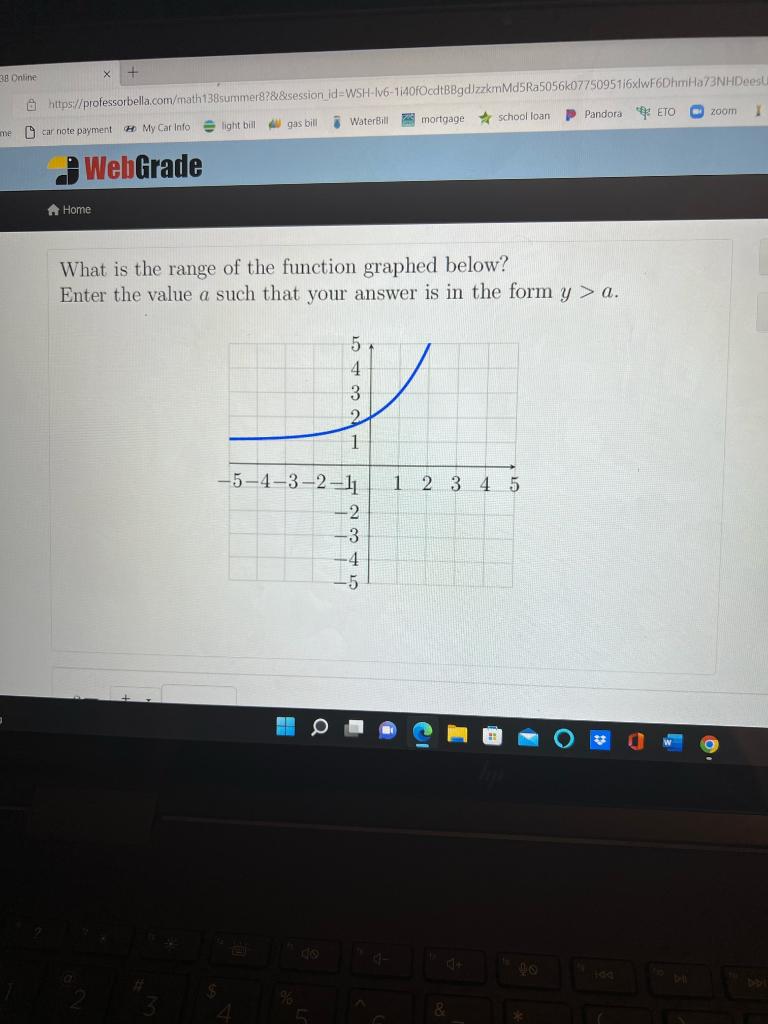 Solved What is the range of the function graphed below? | Chegg.com