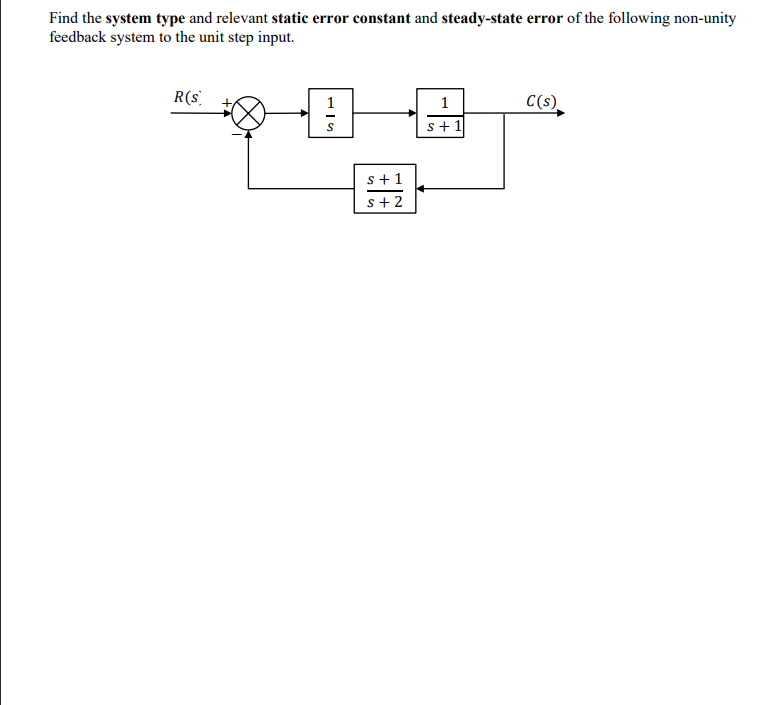 Solved Find the system type and relevant static error | Chegg.com