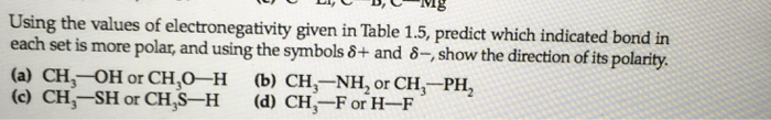 Solved Using the values of electronegativity given in Table | Chegg.com