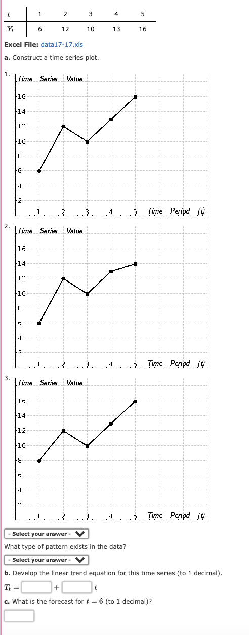 Solved 1 2 3 4 5 + Y 6 12 10 13 16 Excel File: data17-17.xls | Chegg.com