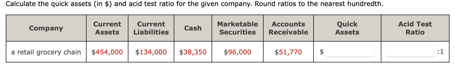 Solved Calculate the quick assets (in $) and acid test ratio | Chegg.com