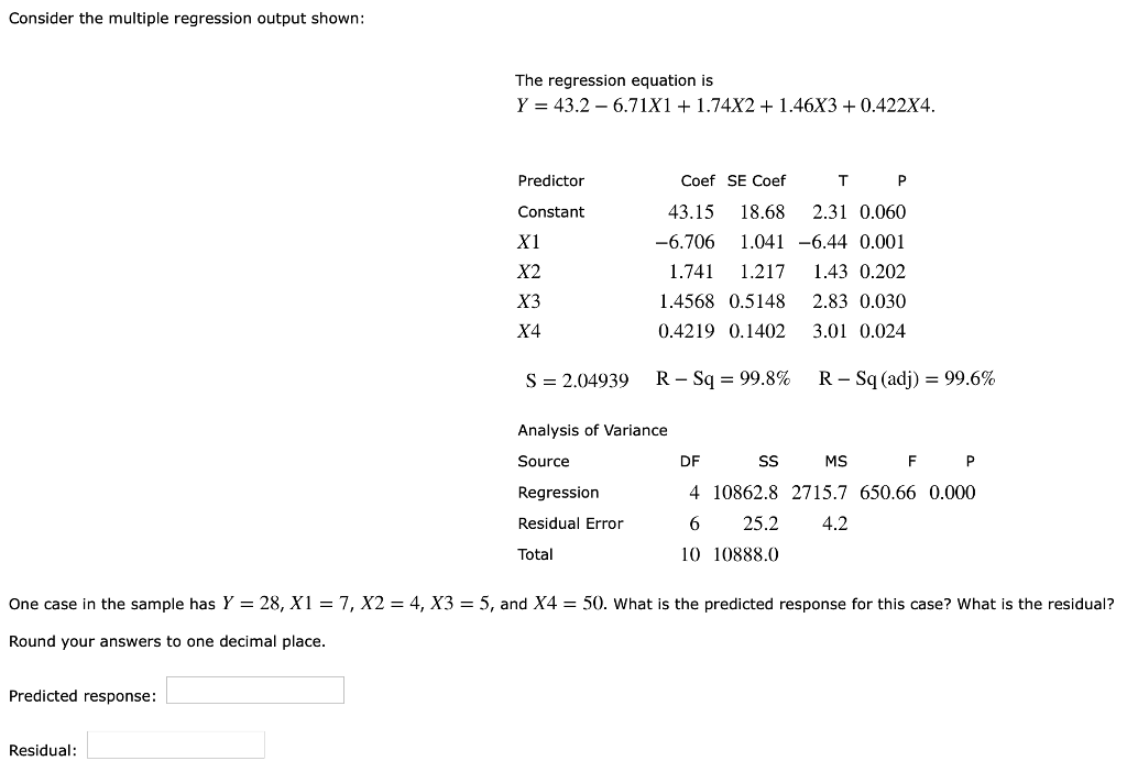 Solved Consider the multiple regression output shown: The | Chegg.com