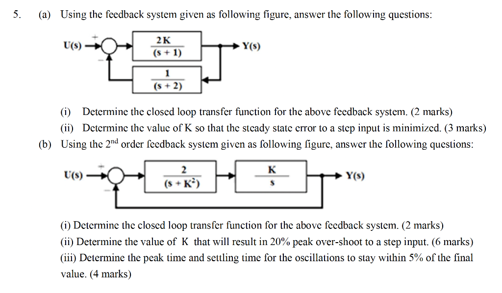 Solved 5 5. (a) Using the feedback system given as following | Chegg.com