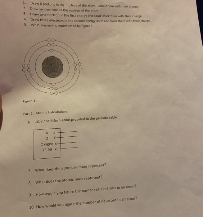 Solved 1. Draw 6 protons in the nucleus of the atom. Label | Chegg.com